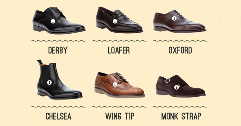 18 Amazingly Helpful Style Charts That Will Make Fashion Seem Totally Easy
