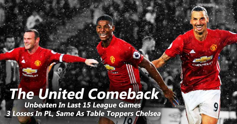 Manchester United performance in English Premier League 201617